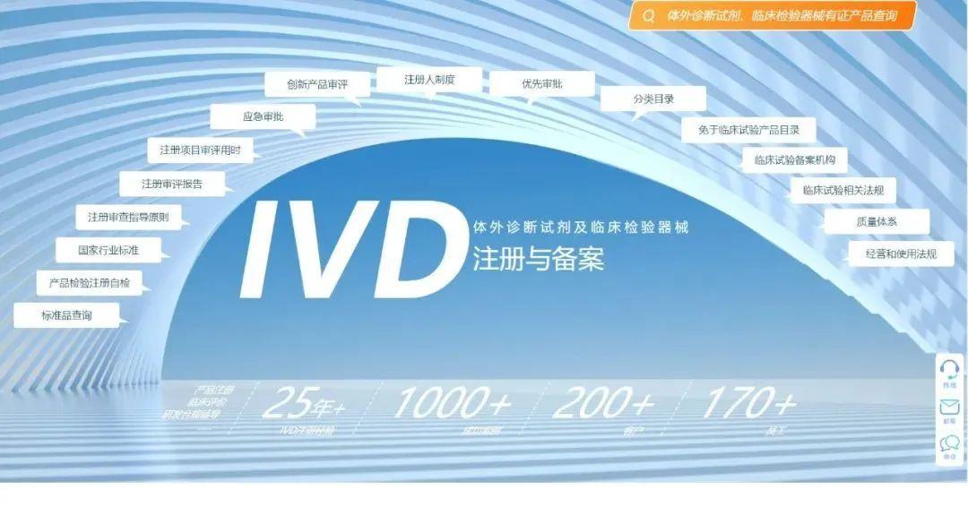 IVD注册实用信息大全，一键查询法规+产品注册信息！ - 知乎