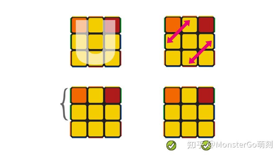 这十条 ZBLL 公式，不学后悔亿年 - 知乎