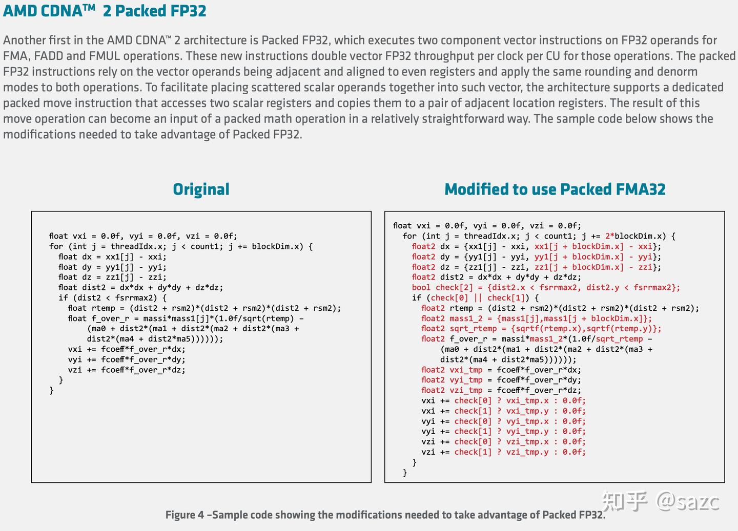 AMD GPGPU架构发展概述 - 知乎