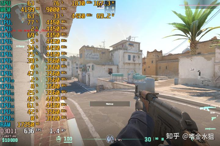 「ShuiJu」CS2启动项 -threads指令调整指北（包含大小核CPU平台）（Part3） - 知乎