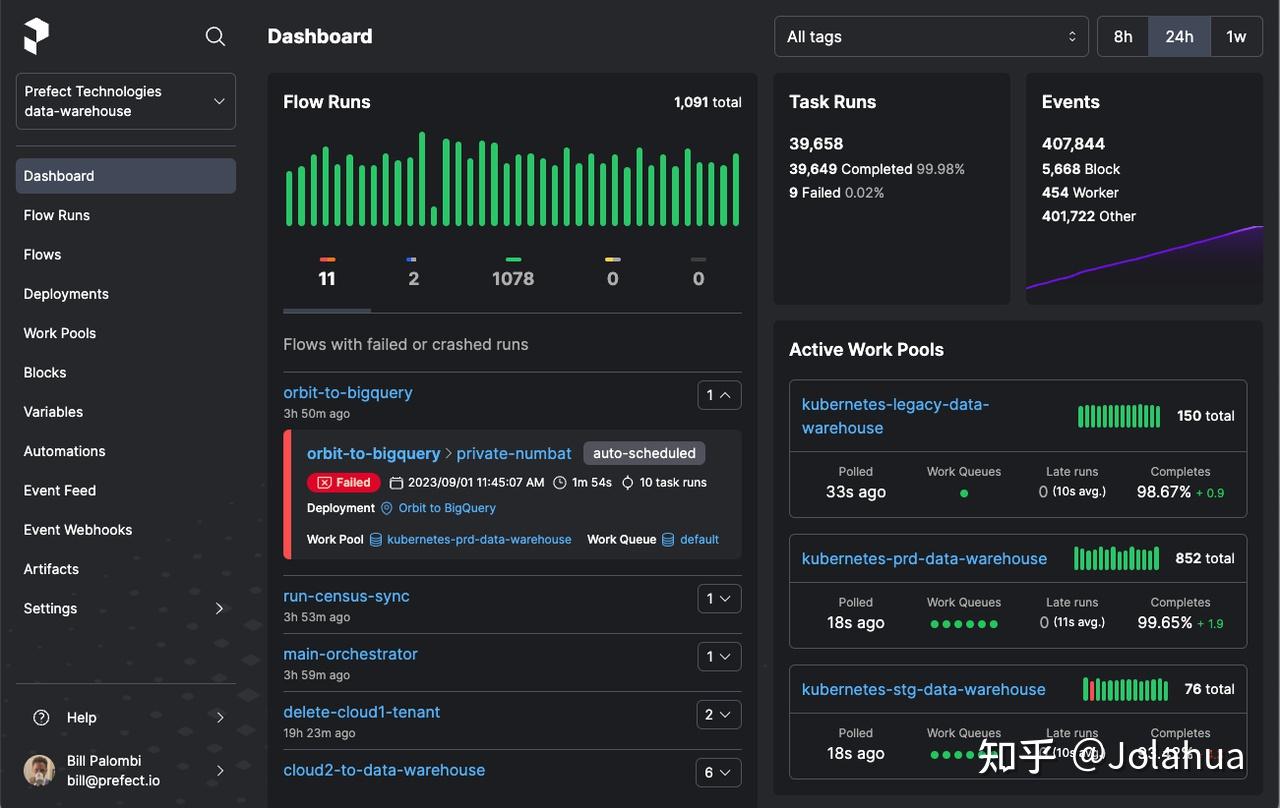 Prefect，一个超强的python库 - 知乎