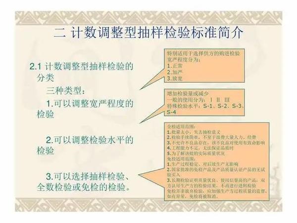 「体系管理」GB2828.1-2012抽样法则讲解-可下载 - 知乎