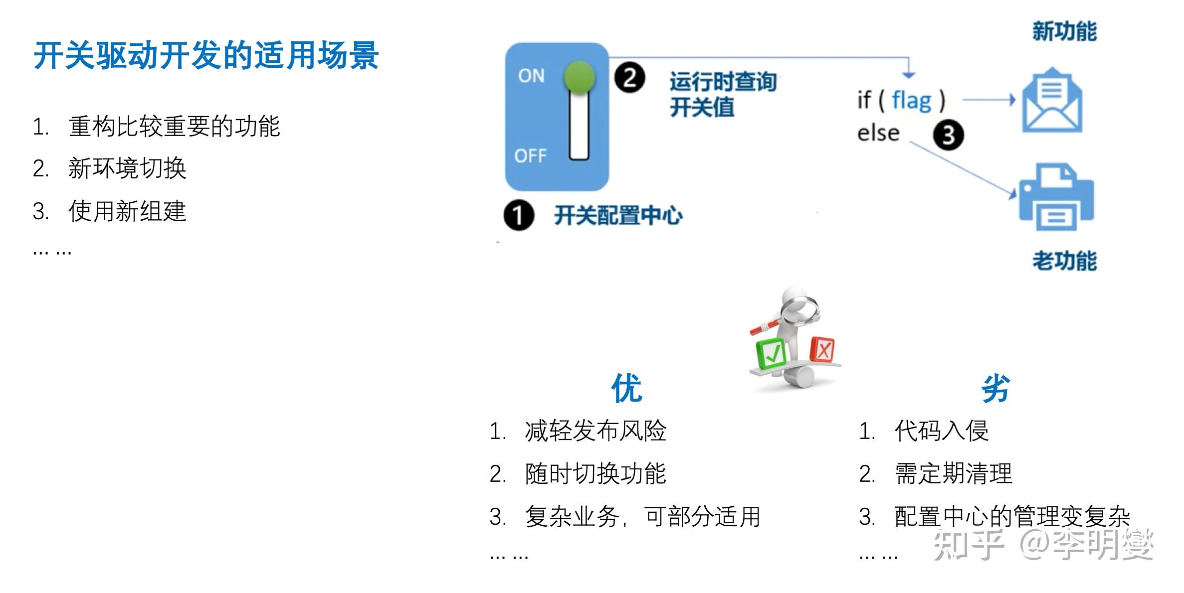 【配置中心】Apollo和Nacos简介 - 知乎