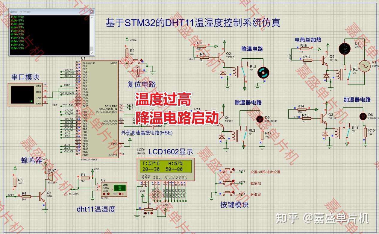 基于STM32的DHT11温湿度控制LCD1602显示Proteus仿真设计 - 知乎