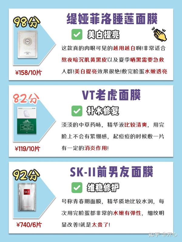 想要美白一定要敷面膜 知乎