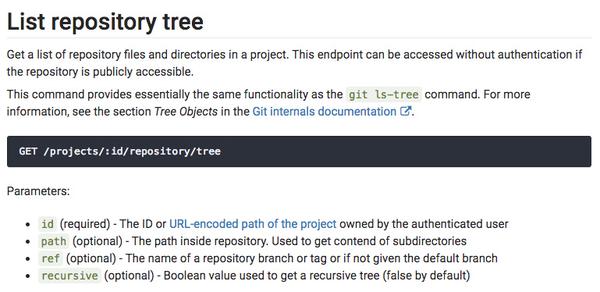 gitlab-tree — gitlab代码查看必备神器 - 知乎