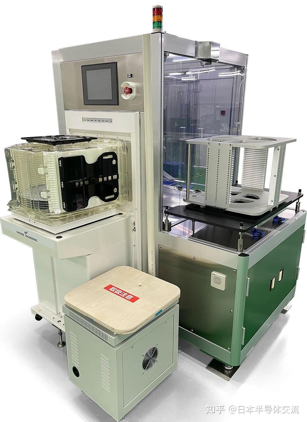 2028年前景展望-半导体设备前置模块（EFEM）和晶圆分选机（Sorters）及机械手（Robot）-市场现状及未来发展趋势 - 知乎