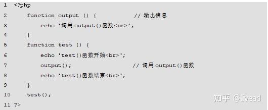 Php从入门到精通—函数—函数的基本用法、变量的作用域、函数的高级用法、php手册的使用 知乎