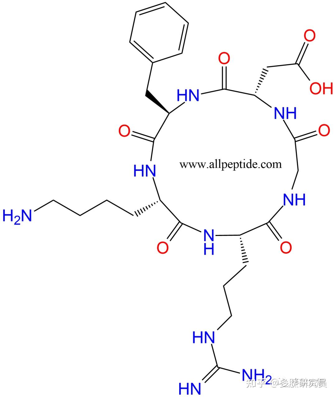 DSPE-PEG2000修饰靶向肽序列 - 知乎