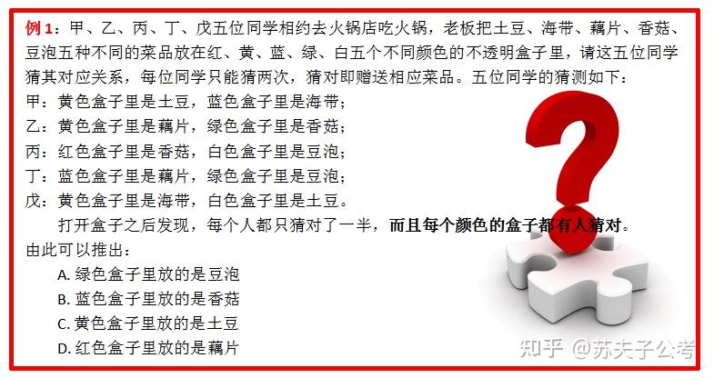 “最小信息法”如何秒杀“每个xx都有人猜对”类分析推理题型 知乎 