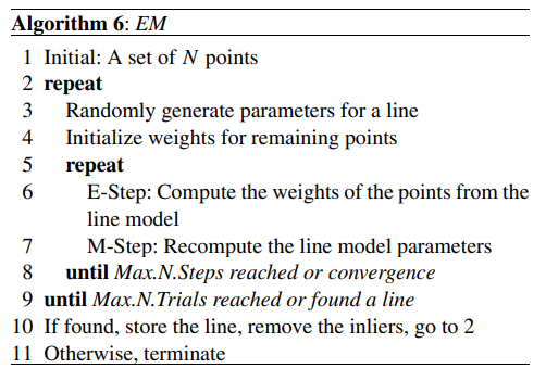 常见的2D点云直线抽取算法 - 知乎