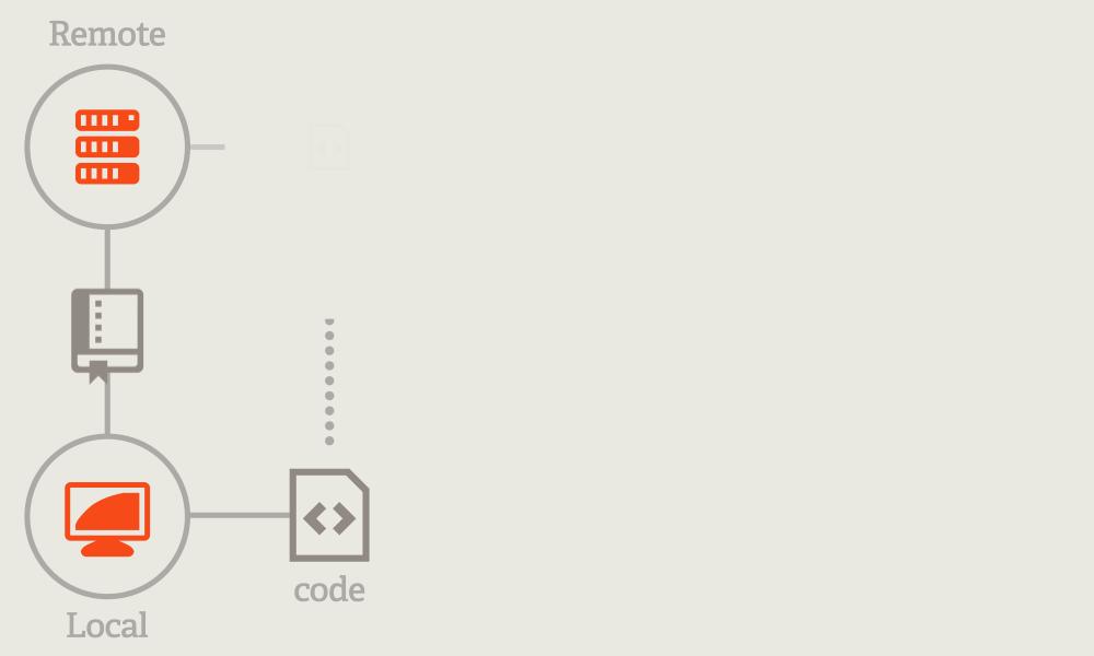 Git 上传大文件最新版 - 知乎
