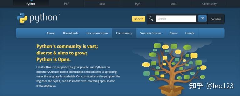 Python数据分析初学者入门指南 - 知乎
