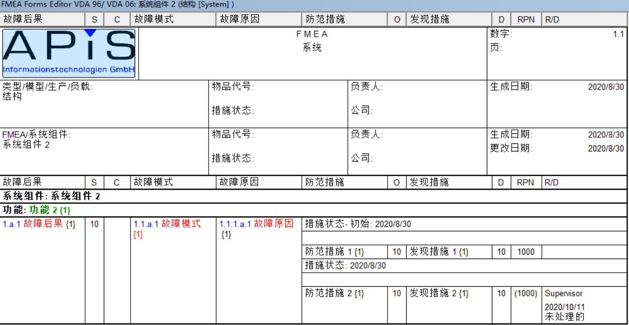 IQRM FMEA6.5 三大显示窗口和设置 - 知乎