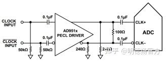 AD9653调试笔记 - 知乎