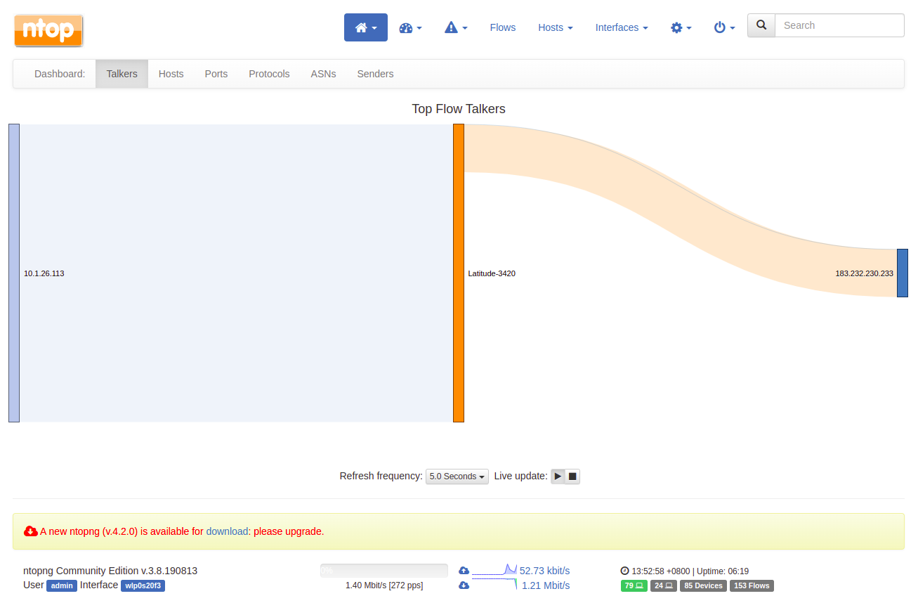 Linux 命令详解：ntopng 命令 - 网络流量监控分析 - 知乎