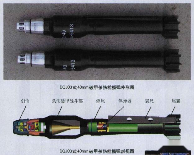 中国枪榴弹的发展现状///中国列装的5型枪榴弹都是谁研制的？ - 知乎
