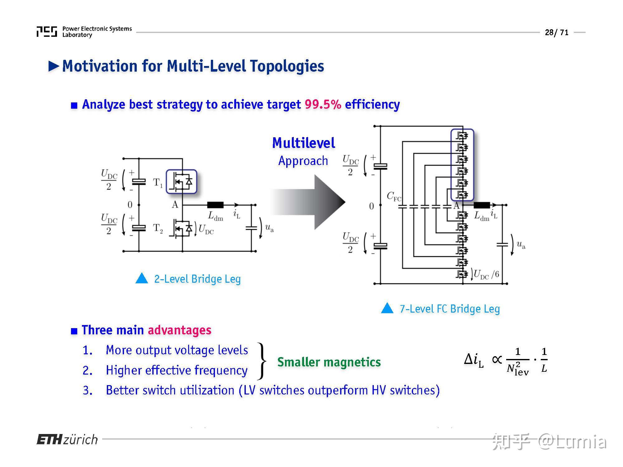 ETH Kolar PPT分享19.02.21：Evaluation of a Hybrid MLFC Topology for Beyond ...