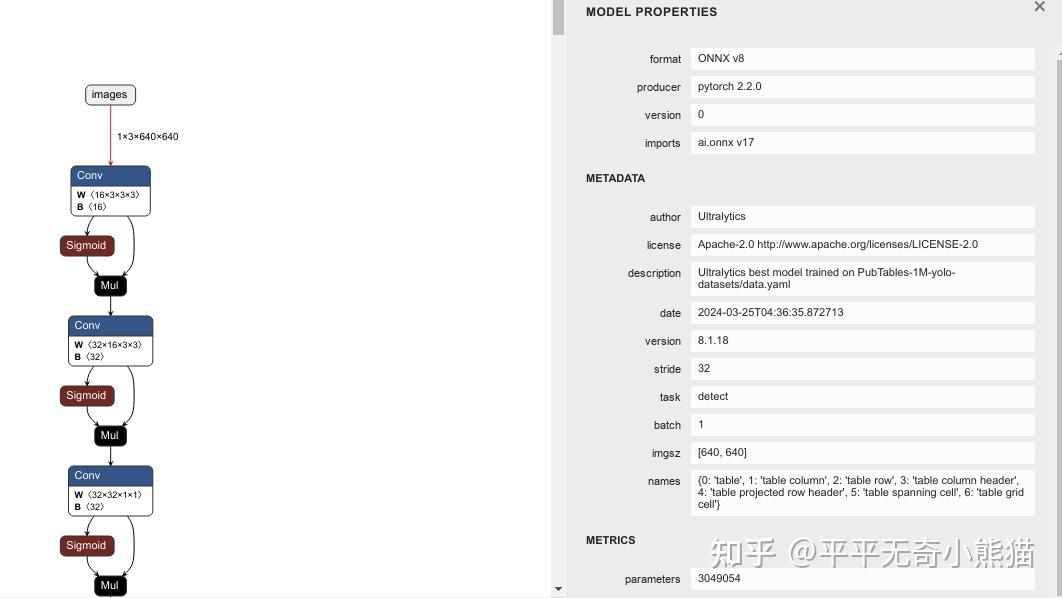 [ragflow][deepdoc]源码解析二:模型分析 - 知乎