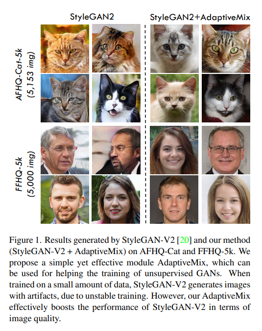 【CVPR 2023的AIGC应用汇总(3)】GAN生成对抗网络改进/可控生成方法10篇 - 知乎