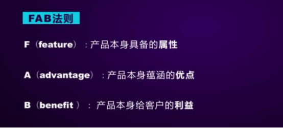 FAB法则介绍产品卖点 - 知乎