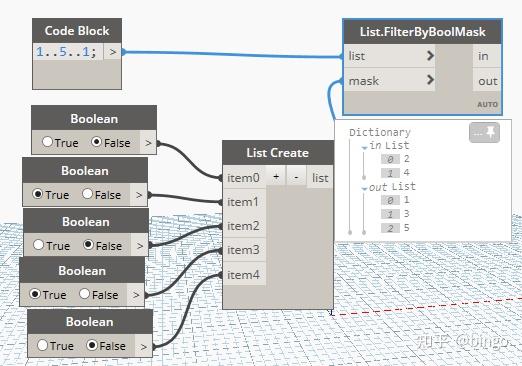Dynamo中列表基本操作 - 知乎