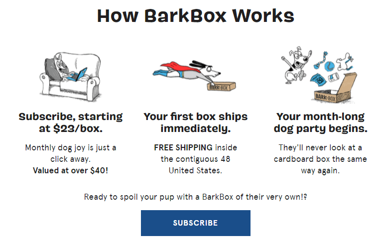 年营收近4亿美元！宠物界的泡泡玛特——Barkbox如何俘获650万“铲屎官”的芳心？ - 知乎