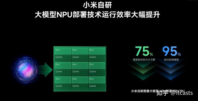 小米14 Pro vs 荣耀Magic5：从多个层面解析，哪款更值得购买？ - 知乎