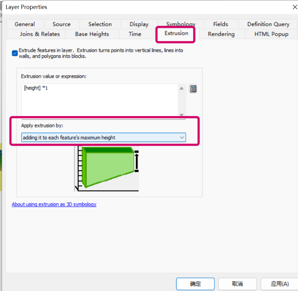 ArcGIS-ArcMap&ArcScene 通视分析 - 知乎