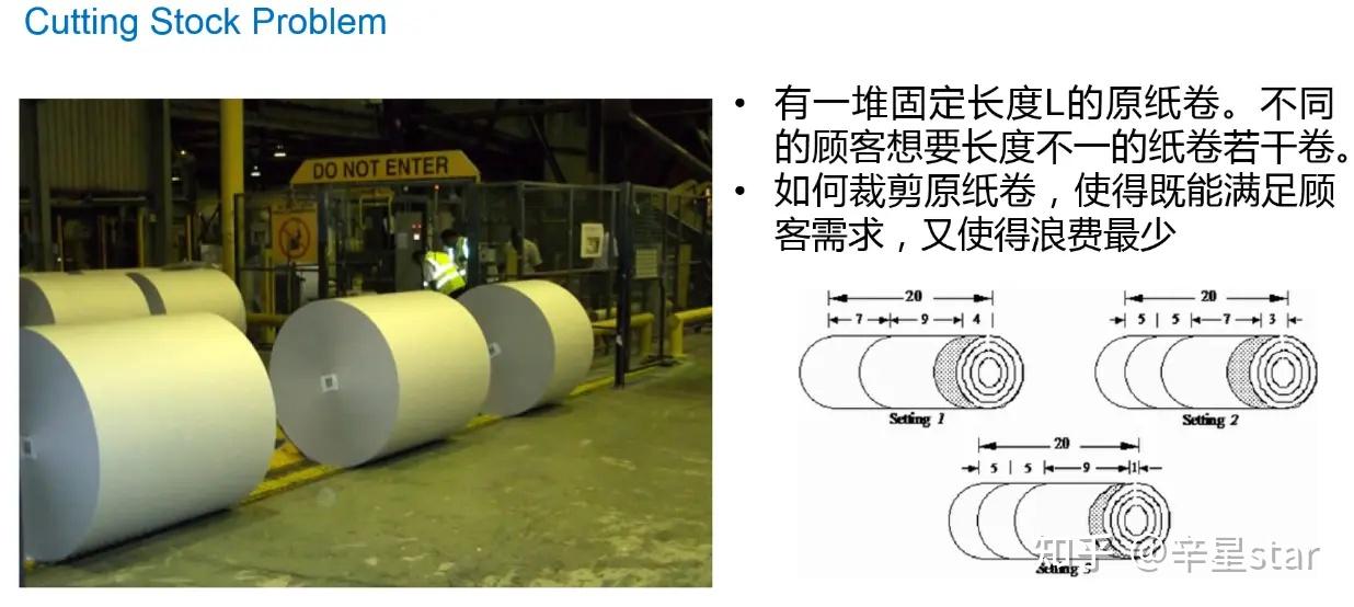 列生成 column generation - 知乎