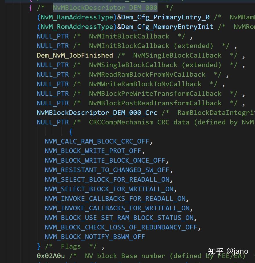 MICROSAR基于FEE的NVM格式简介与应用--TC397平台 - 知乎