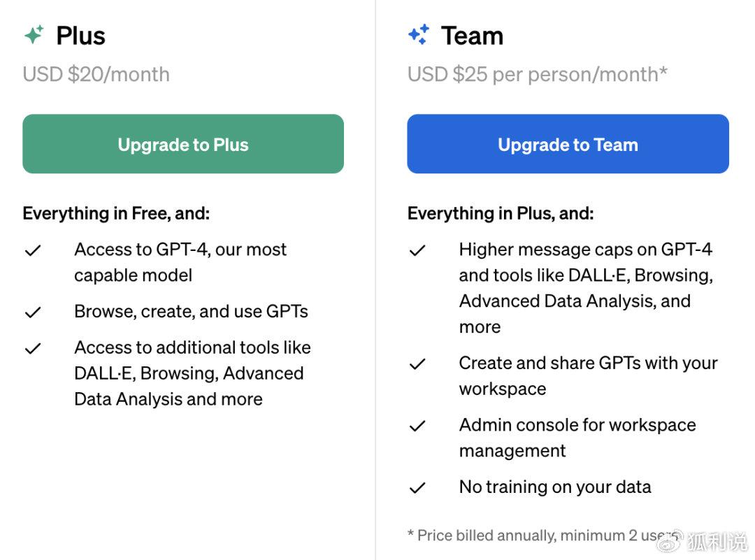GPTstore正式上线 我们整理了入门资料 - 知乎
