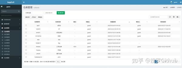 盘点8个 WMS 开源系统，yyds！ - 知乎
