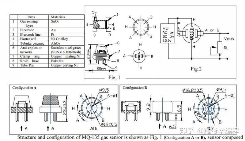 【雕爷学编程】Arduino动手做（79）---MQ135空气检测模块 - 知乎