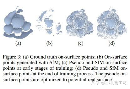 清华大学最新NeuSurf，从稀疏输入视图重建高质量表面的深度学习方法 - 知乎
