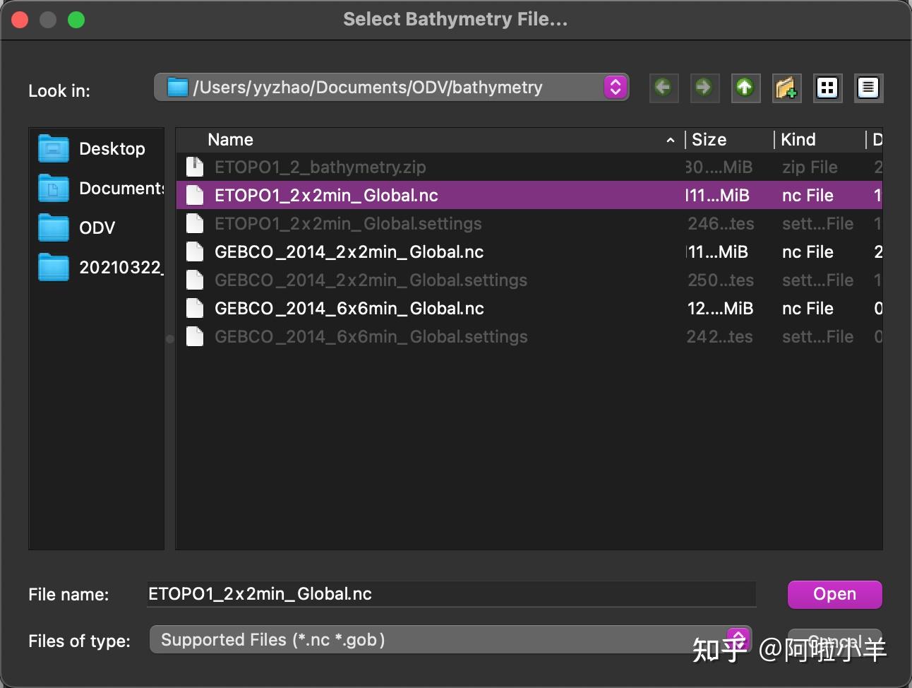 Ocean Data View：我所知道的事 - 知乎