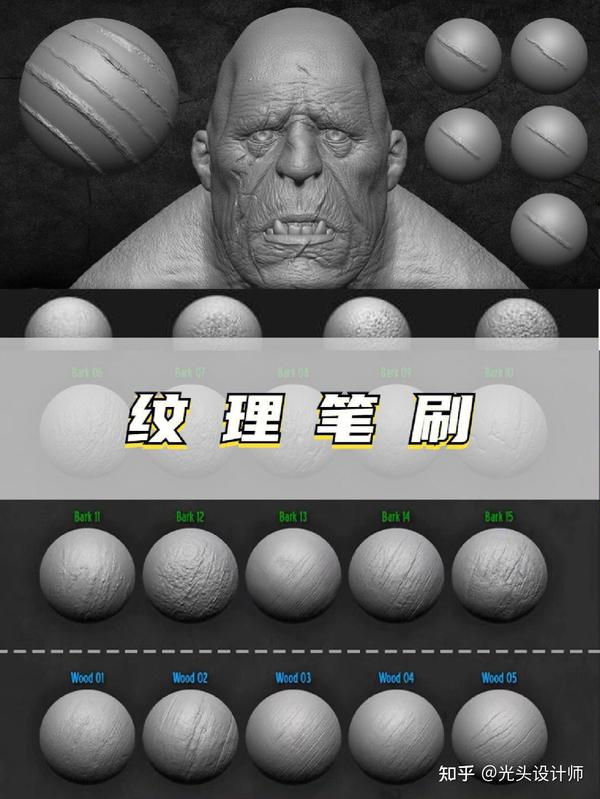 ZBrush笔刷素材直接拿走，解决雕刻高模时出现的80%问题 - 知乎