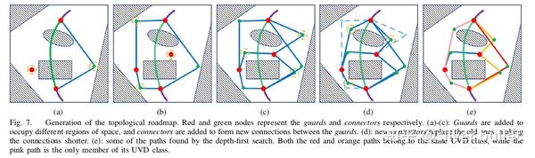文献阅读之无人机局部规划Path-Guided Optimization算法(PGO) - 知乎
