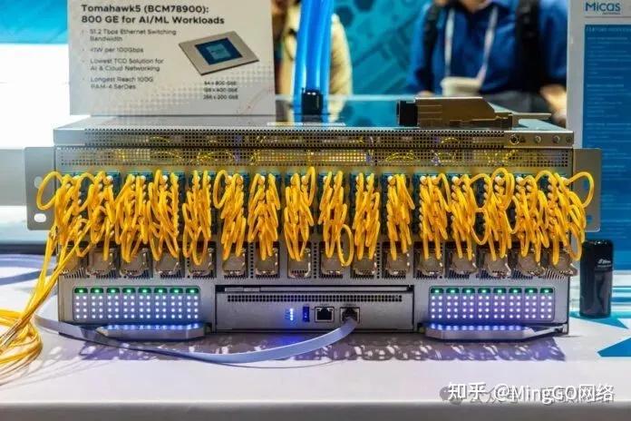 博通(Broadcom) Tomahawk 芯片介绍 - 知乎