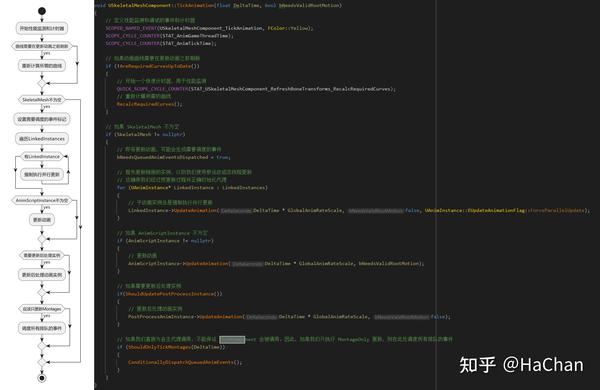 UE动画优化之URO(UpdateRateOptimizations)源码解析 - 知乎