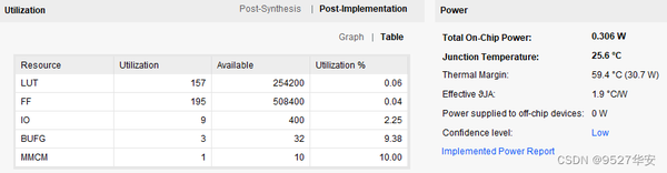 FPGA驱动WM8731音频收发全网最细讲解 提供2套工程源码和技术支持 - 知乎
