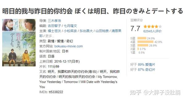 知其不可而为之 《明天,我要和昨天的你约会》电影欣赏 知乎