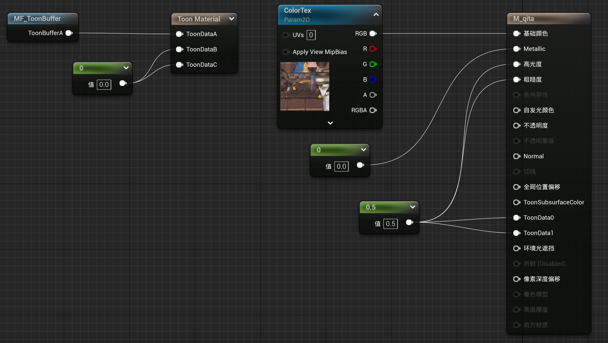 【UE5】通过Raytracing自定义卡通渲染投影 - 知乎
