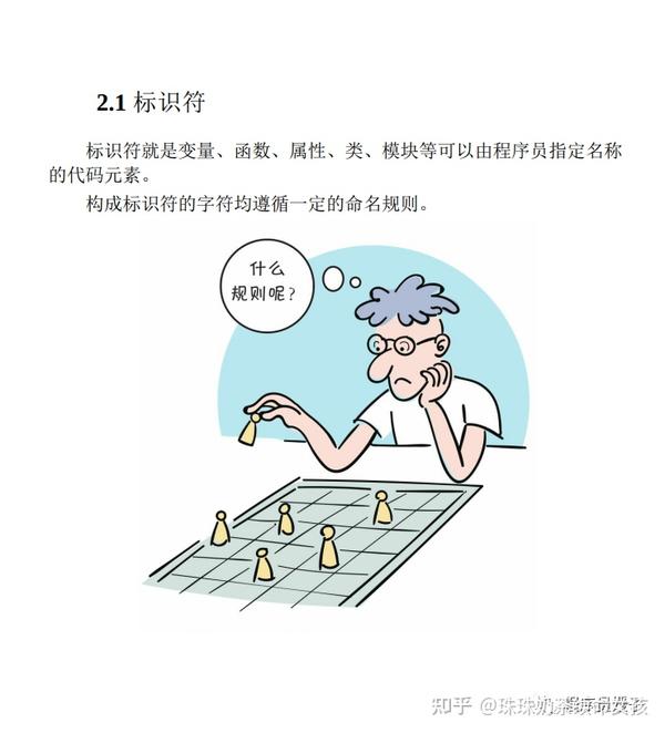 强烈推荐一本书!《看漫画学python》pdf中文超清版,可下载 知乎