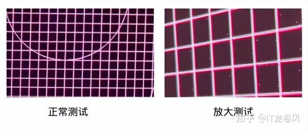 618家用4K激光买海信Vidda C2 Pro还是当贝X5 Pro？全方位分析 - 知乎