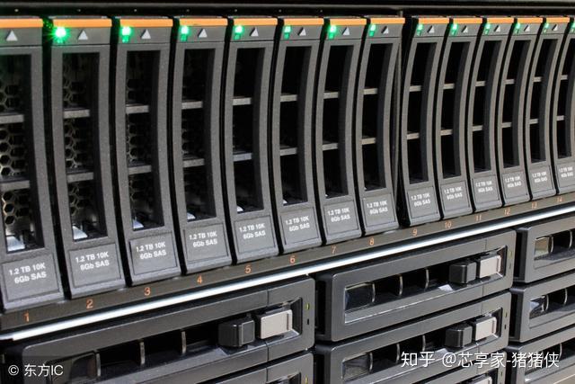 通俗易懂｜SAN和NAS存储有什么区别？ - 知乎