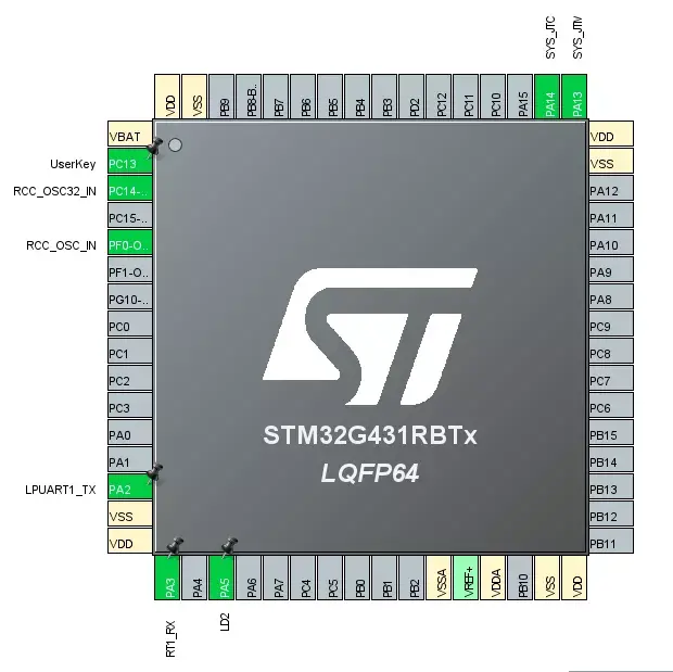 STM32G4板卡分享-软件工具及环境搭建 - 知乎