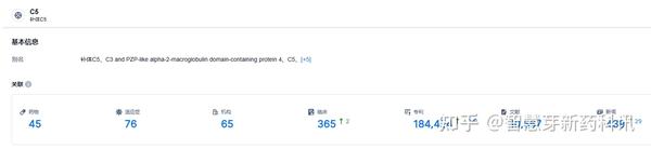 安斯泰来补体C5蛋白抑制剂Izervay获FDA批准上市 - 知乎
