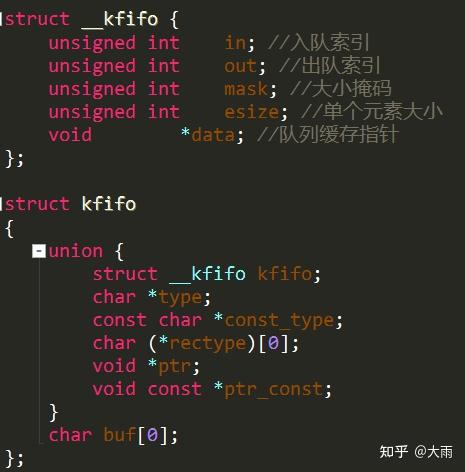 kfifo（linux kernel 无锁队列） - 知乎