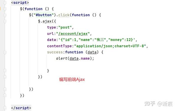 Springmvc01 简介，springmvc组件，spring中（repuestmapping）注解，controller方法的返回值，参数接收、传递，json数据处理 知乎